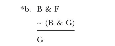 ∼(B&G) G | Chegg.com