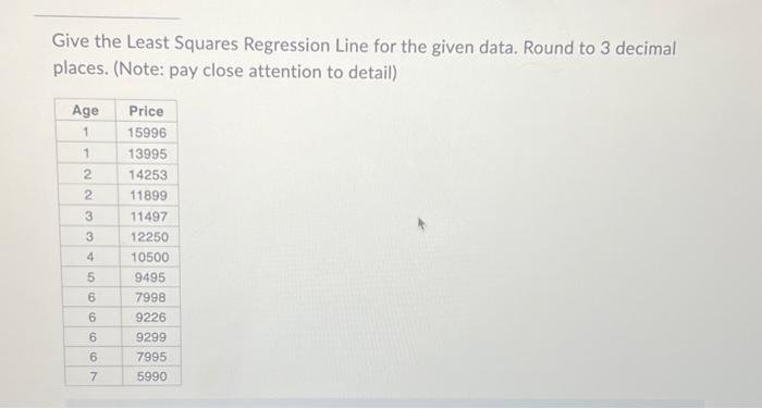 Solved Give the Least Squares Regression Line for the given | Chegg.com