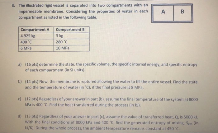 Solved 3. The illustrated rigid vessel is separated into two | Chegg.com