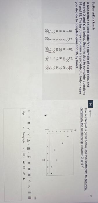 Solved 14 3points The scatterplot is given below.Use this | Chegg.com