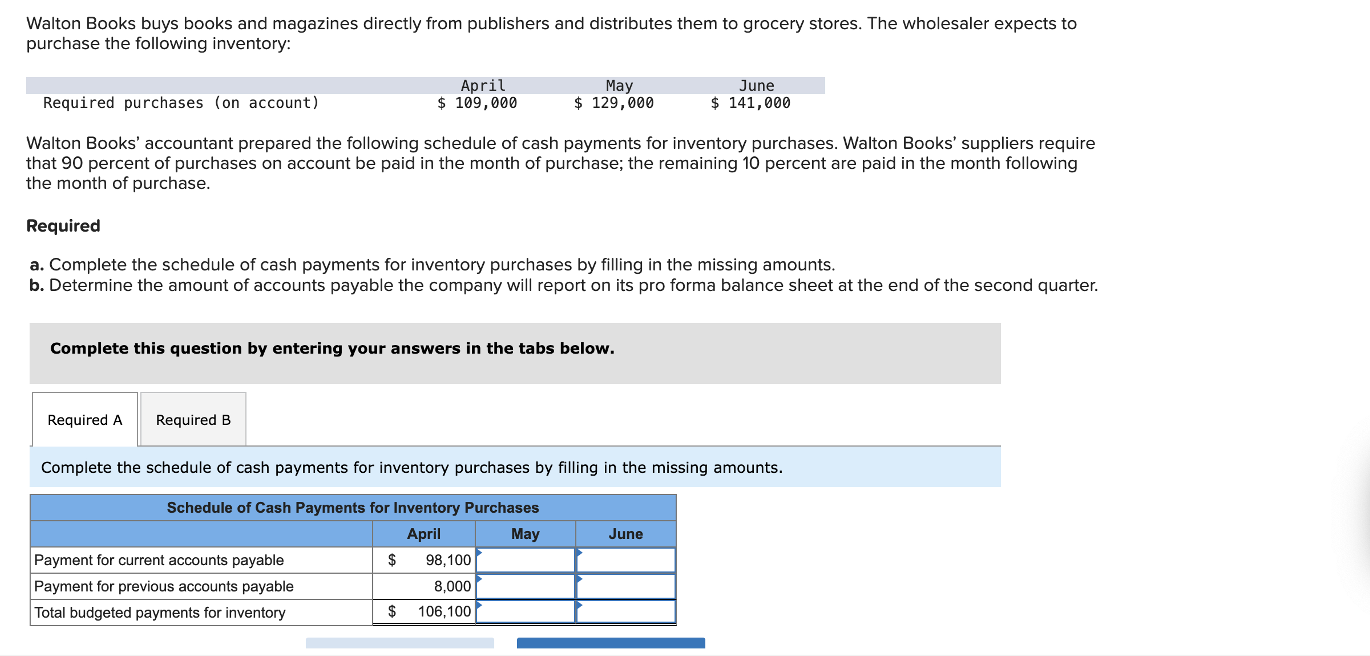 Solved Irvine Publications established the following | Chegg.com