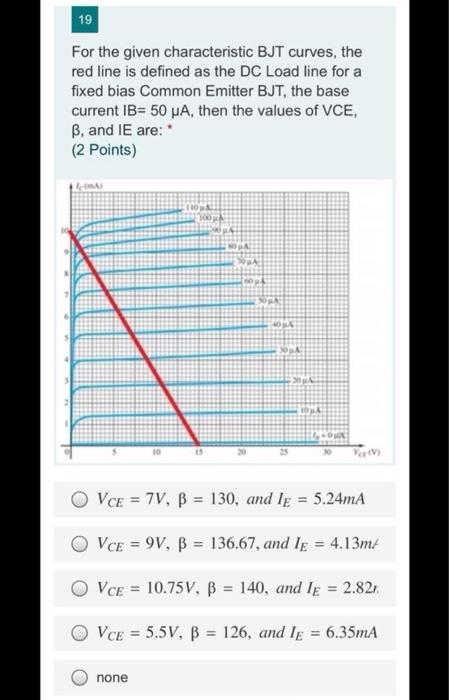 Solved 19 For the given characteristic BJT curves, the red | Chegg.com Solved 19 For the given characteristic BJT curves, the red | Chegg.com