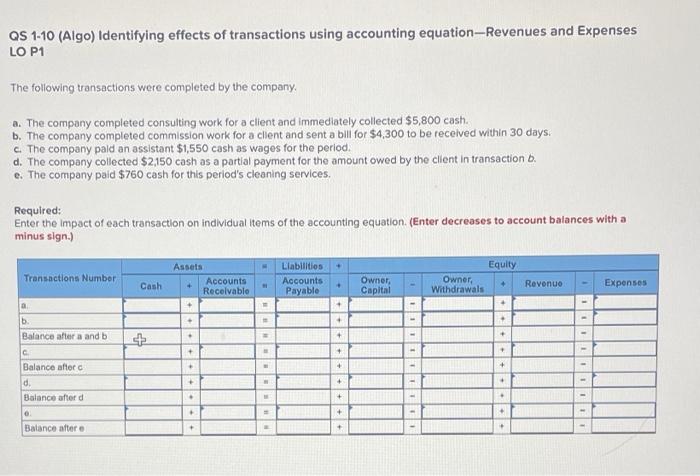 Solved QS 1-10 (Algo) Identifying effects of transactions | Chegg.com