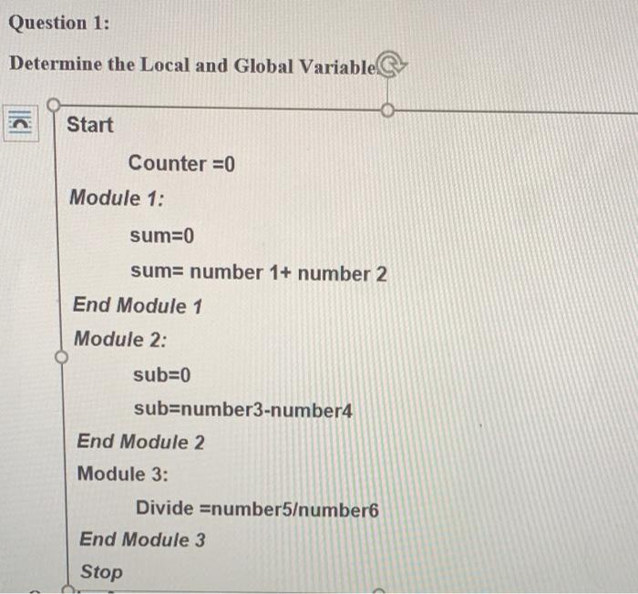 Solved Question 1: Determine the Local and Global Variable | Chegg.com