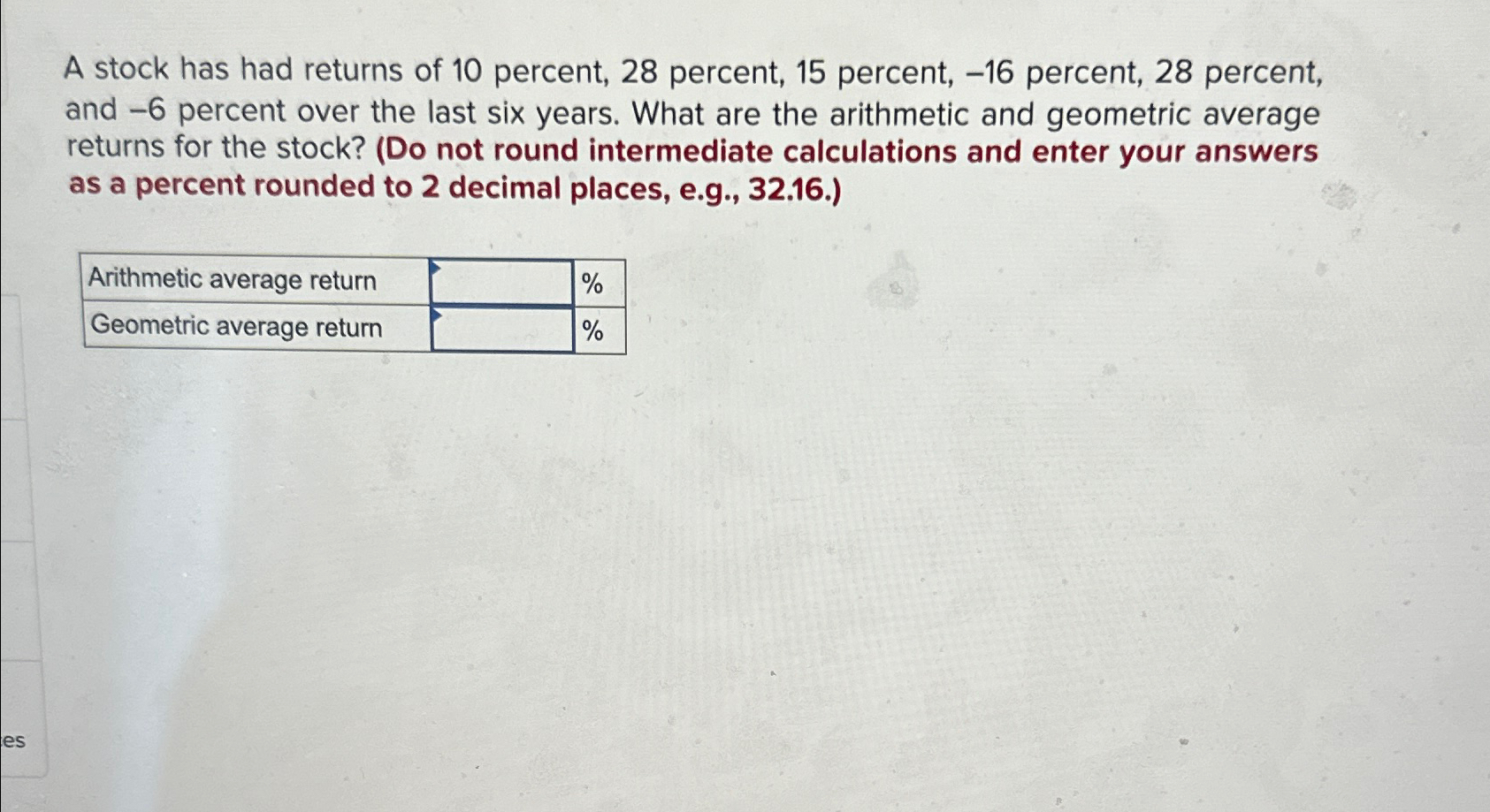 Solved A stock has had returns of 10 ﻿percent, 28 ﻿percent, | Chegg.com