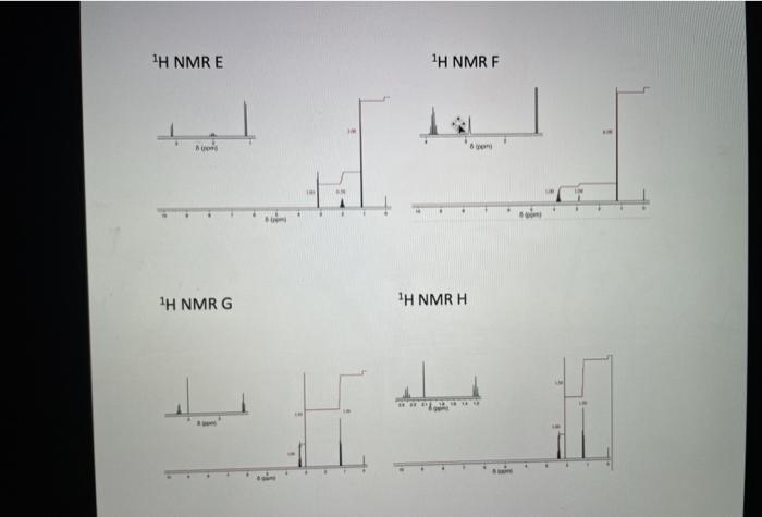 Solved 1H NMRE 1H NMRF 1H NMRG H NMRH ti 1H NMRI 1H | Chegg.com