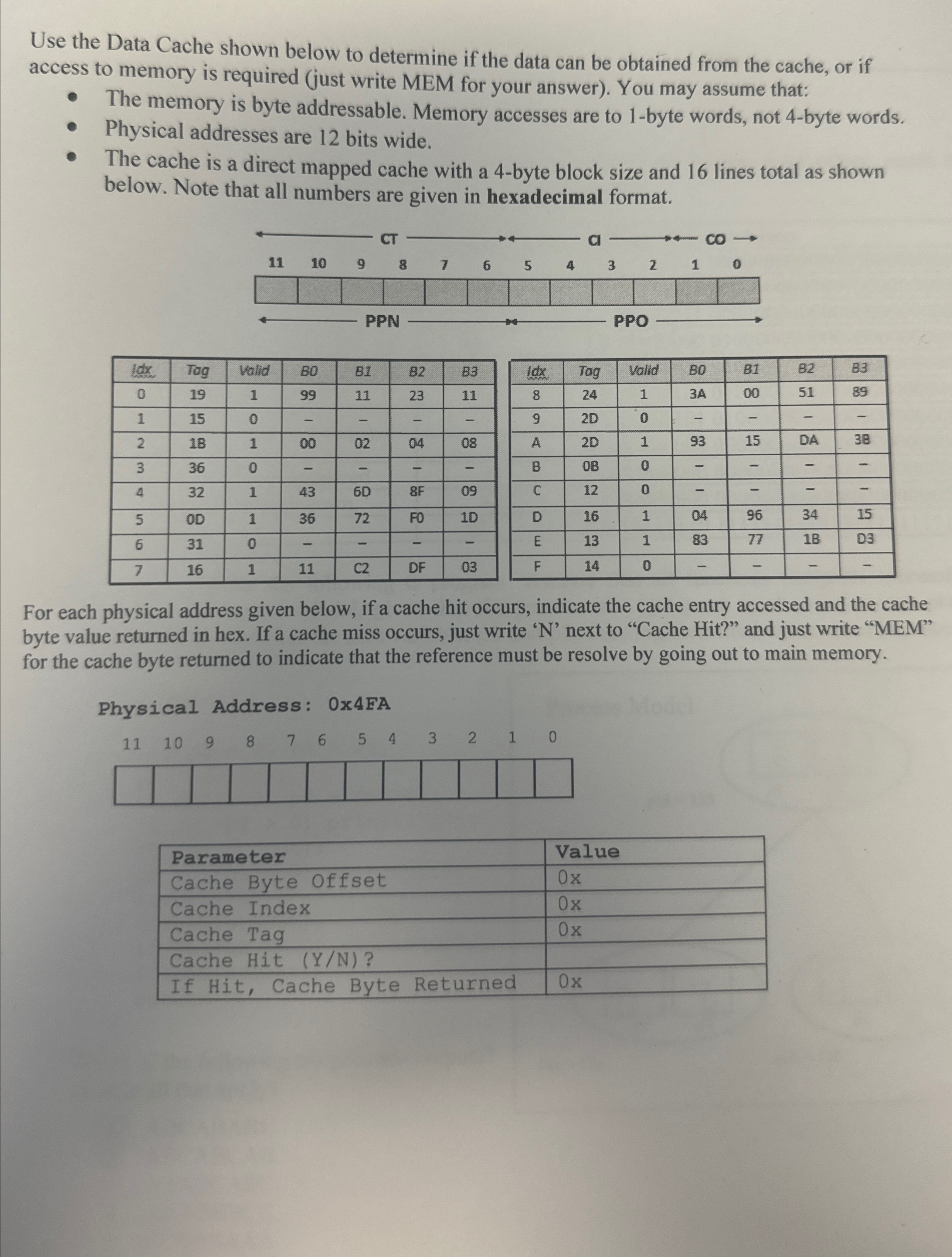 Solved Use the Data Cache shown below to determine if the | Chegg.com