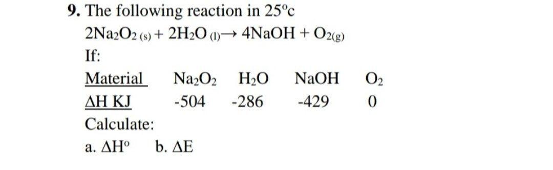 Solved 9. The following reaction in 25°c 2Na2O2 (s) + 2H20 | Chegg.com