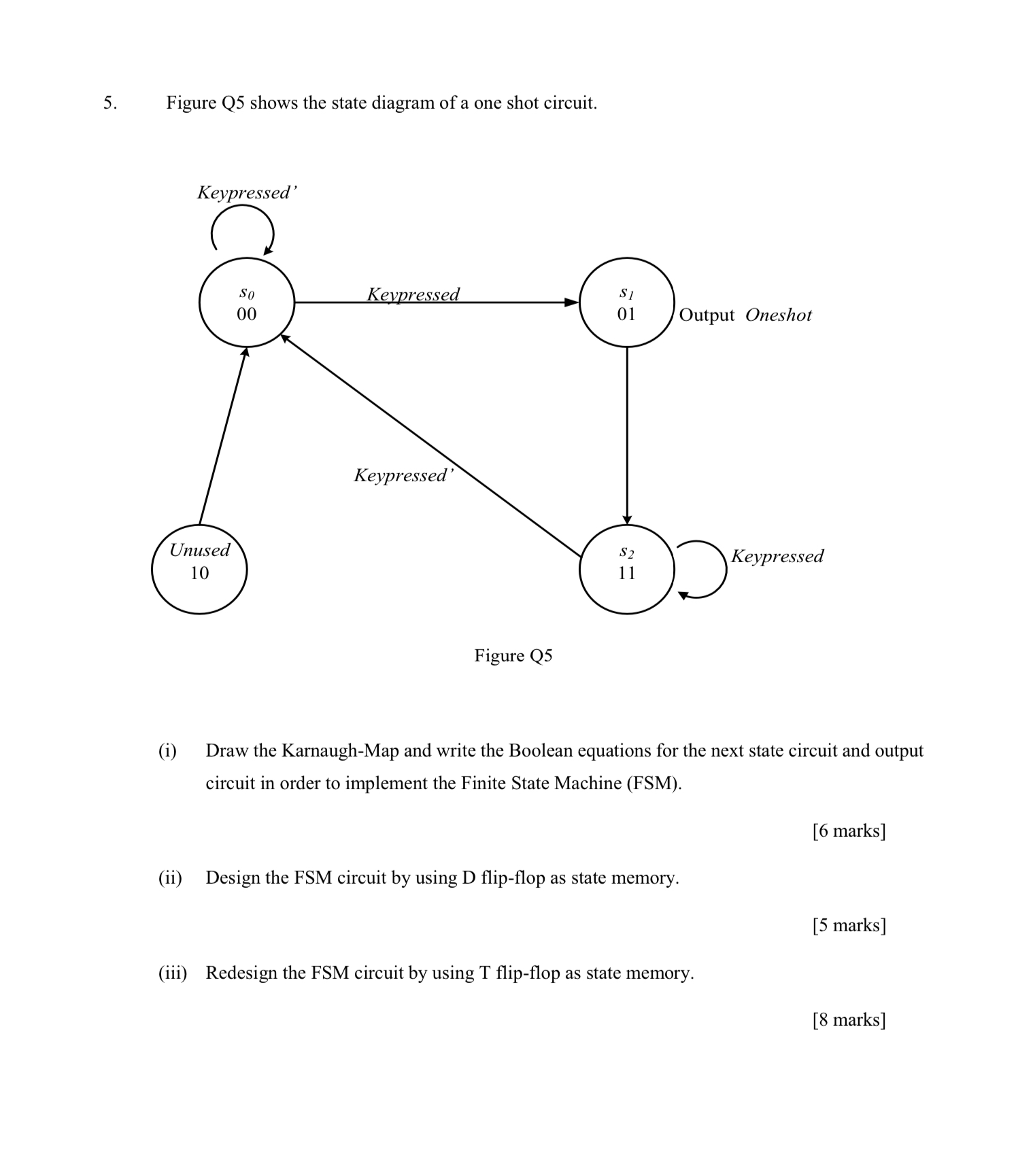 Solved Figure Q5 ﻿shows the state diagram of a one shot | Chegg.com