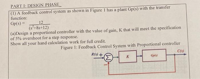 Solved PART I: DESIGN PHASE (1) A feedback control system as | Chegg.com