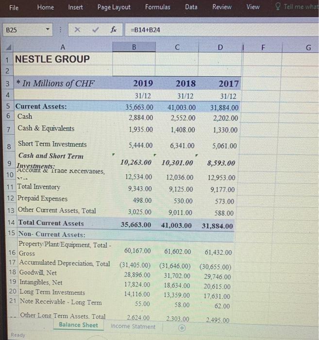 Solved The income statement and balance sheet of Nestle | Chegg.com