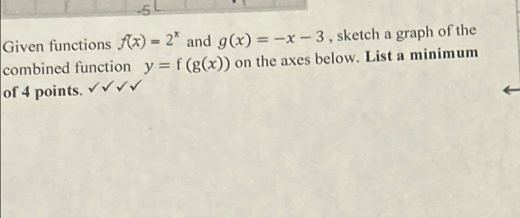 Solved Given functions f(x)=2x ﻿and g(x)=-x-3, ﻿sketch a | Chegg.com
