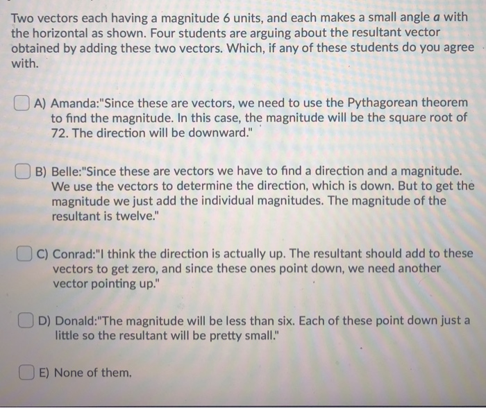 Solved Two vectors each having a magnitude 6 units, and each | Chegg.com