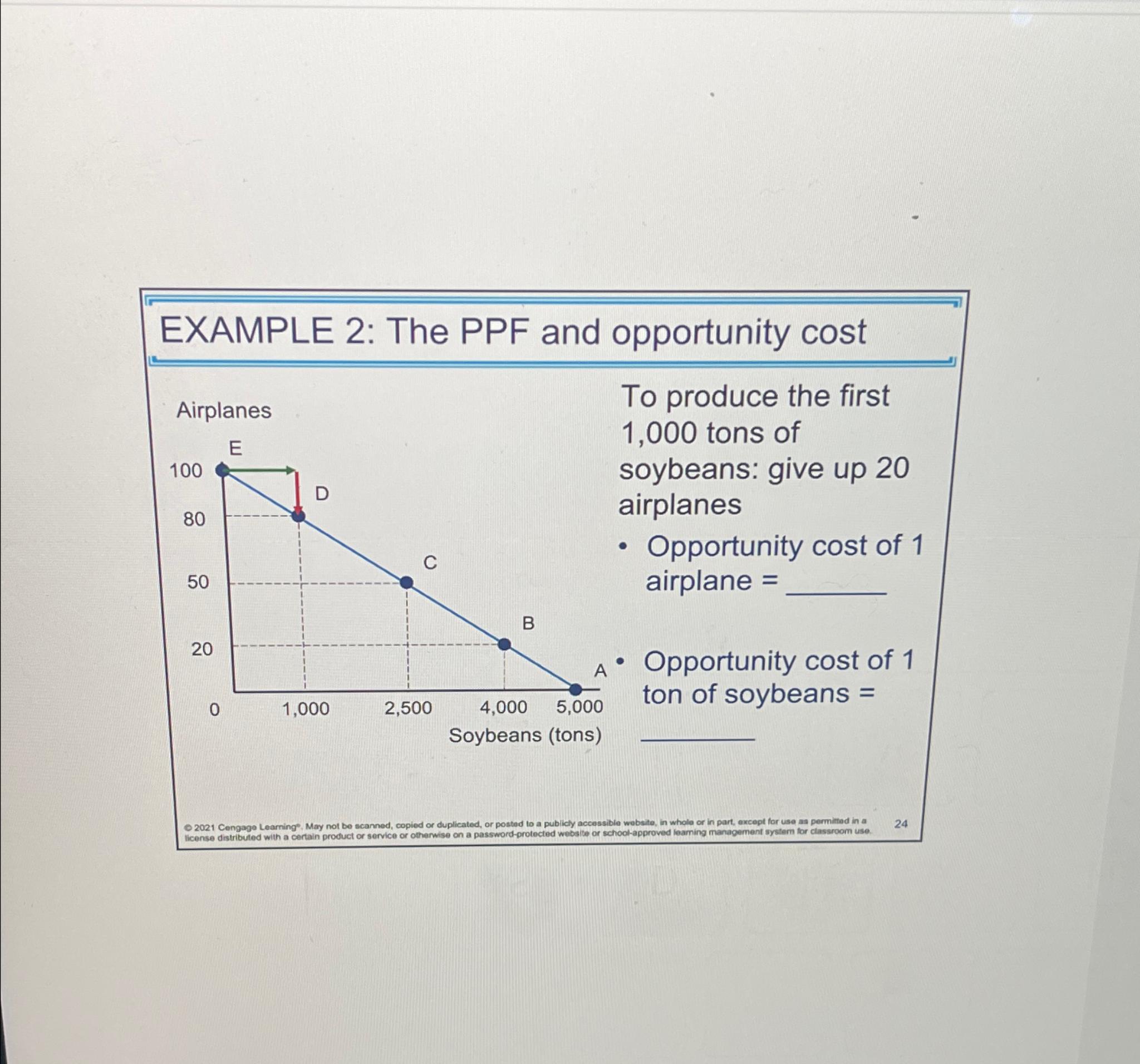 Solved EXAMPLE 2: The PPF and opportunity cost\\nTo produce | Chegg.com