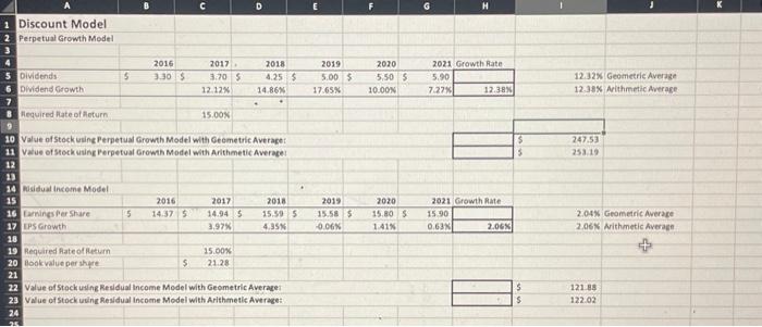 Solved Discount Model Perpetual Growth Model 2.04× Geometric | Chegg.com