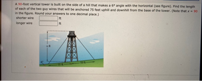 Solved A 90-foot vertical tower is built on the side of a | Chegg.com