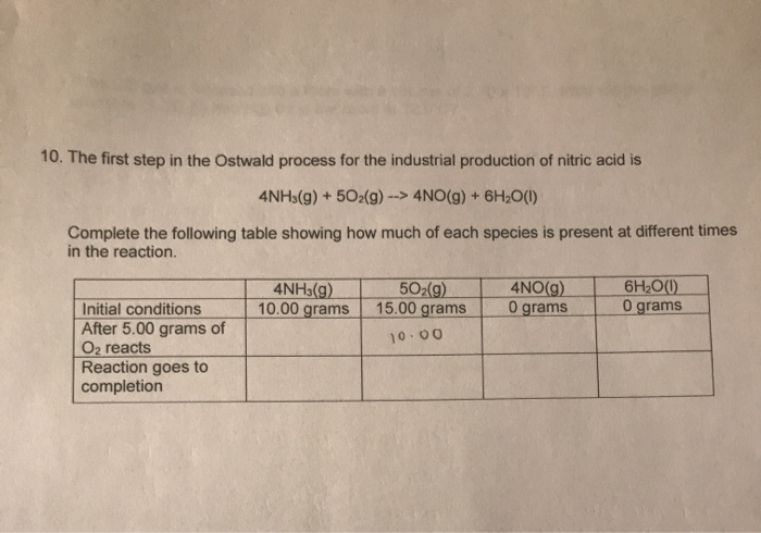 Solved 10. The first step in the Ostwald process for the | Chegg.com