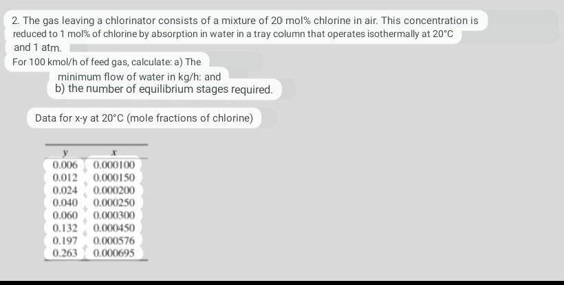 Solved 2. The gas leaving a chlorinator consists of a | Chegg.com