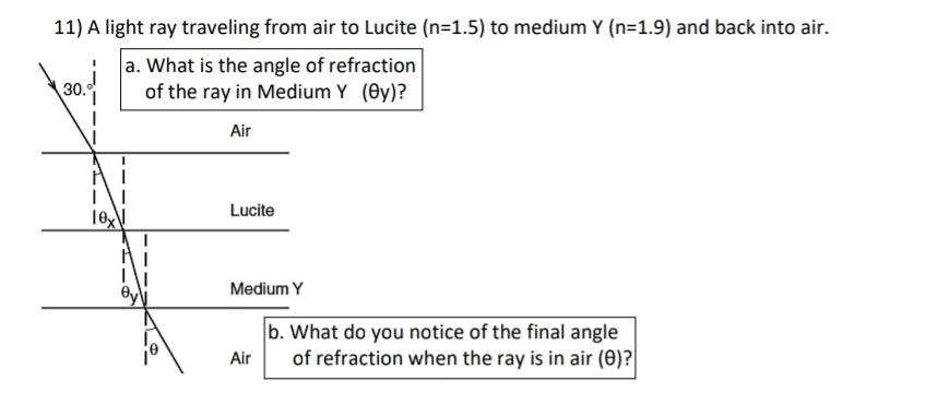 Solved A light ray traveling from air to Lucite | Chegg.com