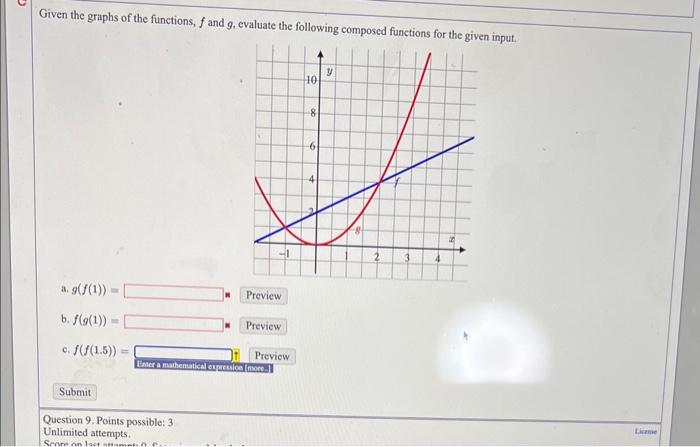 Solved Given the graphs of the functions, f and g, evaluate | Chegg.com