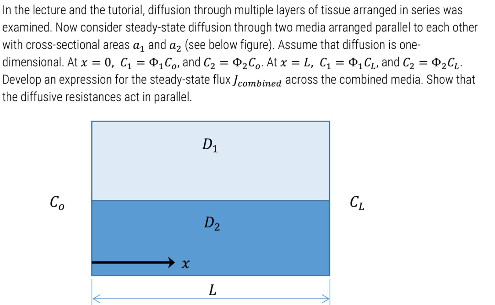 Solved In the lecture and the tutorial, diffusion through | Chegg.com