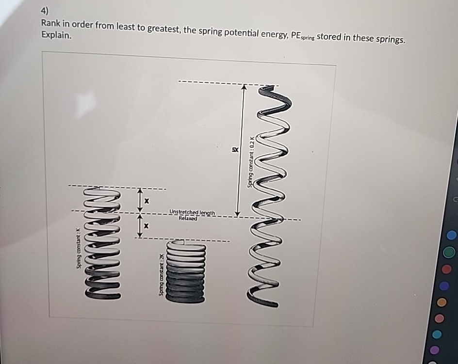 Solved Rank in order from least to greatest, the spring | Chegg.com