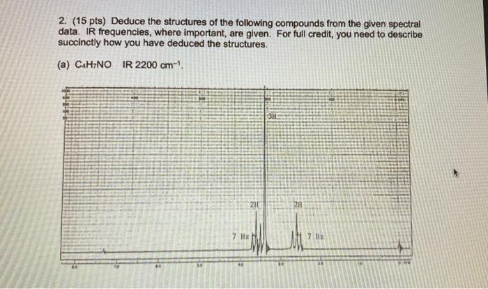 Solved Draw the structures for the following compunds from | Chegg.com