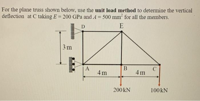 Solved For the plane truss shown below, use the unit load | Chegg.com