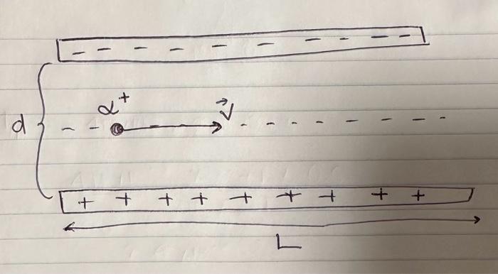 Solved An alpha particle (He nucleus) is moving with | Chegg.com