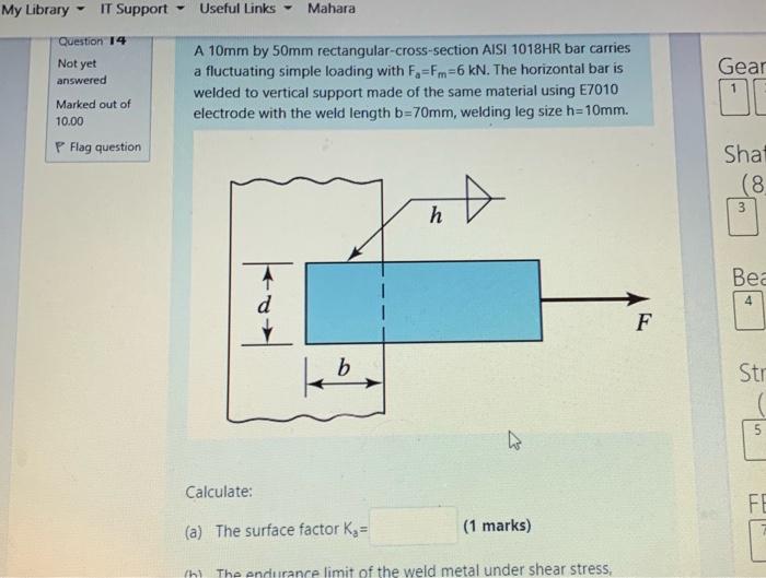 Solved A 10 mm by 50 mm rectangular-cross-section AISI 1018 | Chegg.com
