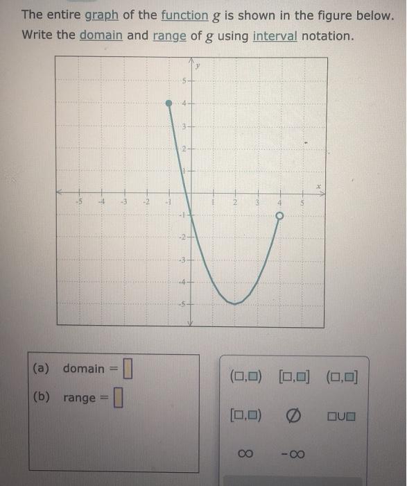 Solved The entire graph of the function g is shown in the | Chegg.com