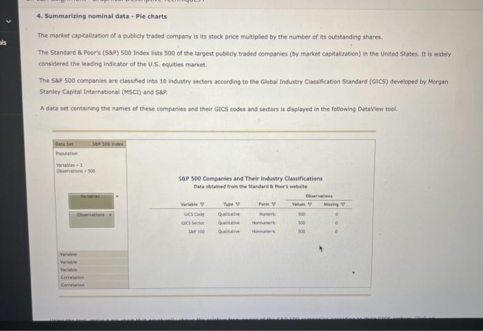 T2: Assignment-Graphical Descriptive Techniques I | Chegg.com