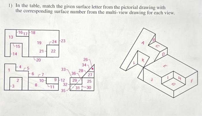 Solved 1) In the table, match the given surface letter from | Chegg.com