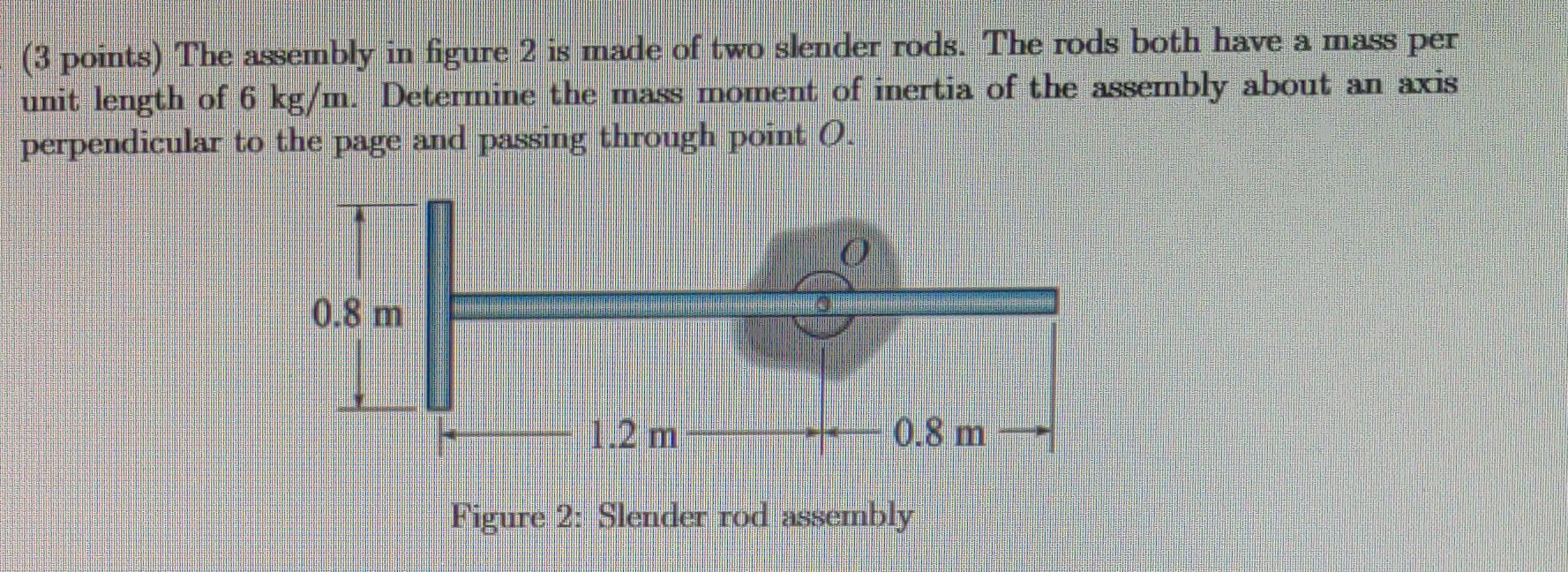 Solved (3 points) The assembly in figure 2 is made of two | Chegg.com