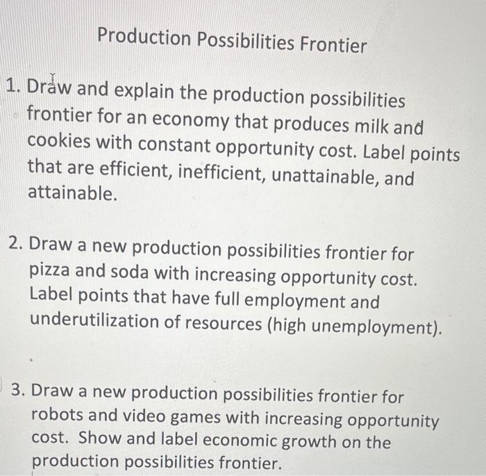 Solved Production Possibilities Frontier 1. Drầw and explain | Chegg.com