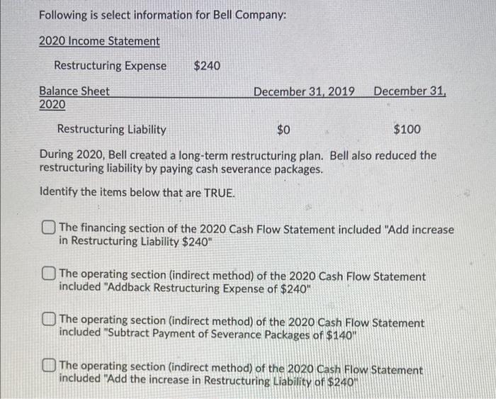 Solved Following is select information for Bell Company: | Chegg.com