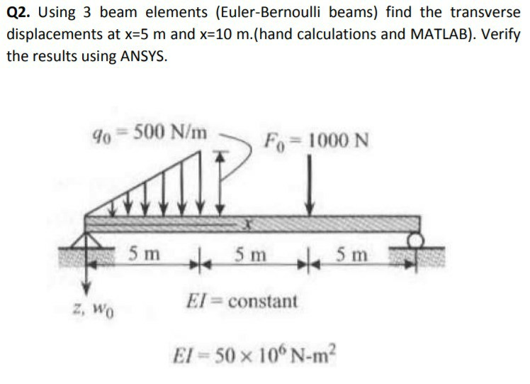 Q2. Using 3 beam elements (Euler-Bernoulli beams) | Chegg.com