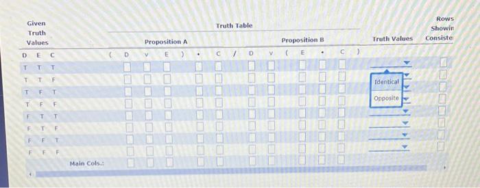 Complete The Truth Table For The Given Propositions 2524