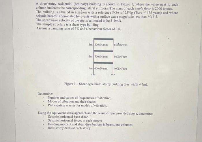 Solved A three-storey residential (ordinary) building is | Chegg.com