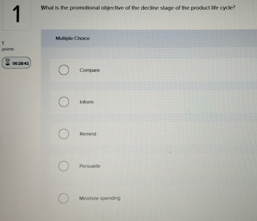 Solved 1 what Is The Promotional Objective Of The Decline