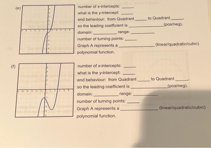 Solved (e) to Quadrant _(pos/neg). number of x-intercepts: | Chegg.com