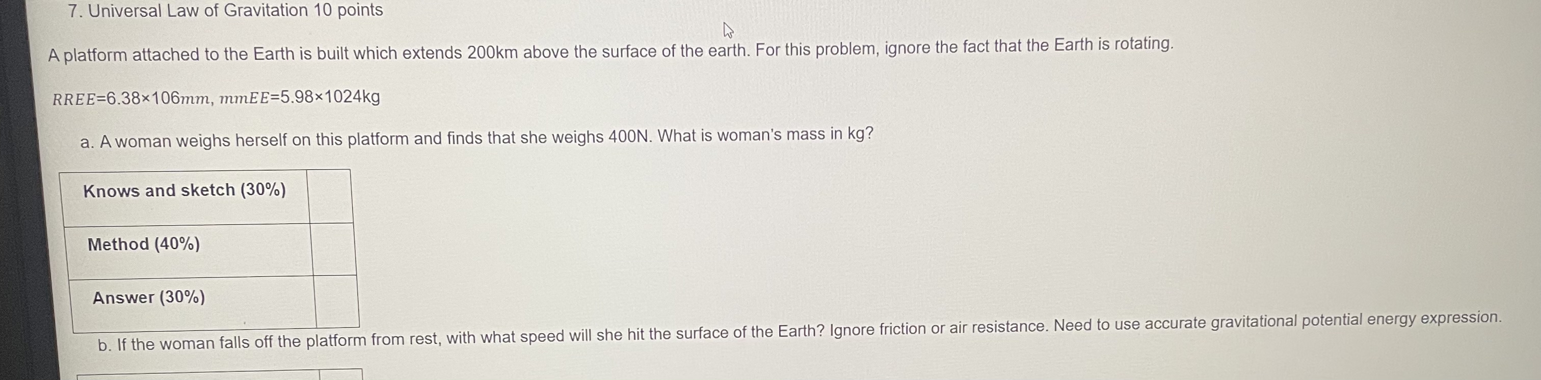 Solved Universal Law of Gravitation 10 ﻿pointsA platform | Chegg.com