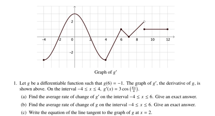 Solved / 6 8 10 12 Graph of g' 1. Let g be a differentiable | Chegg.com