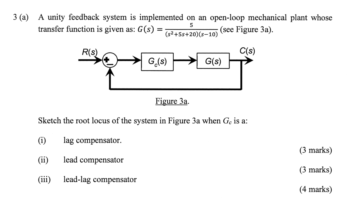 3 (a) ﻿A unity feedback system is implemented on an | Chegg.com