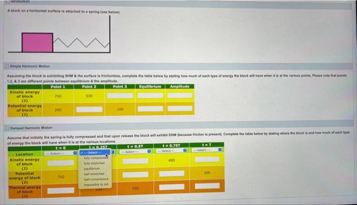 Solved A block on a horizontal surface is attached to a | Chegg.com