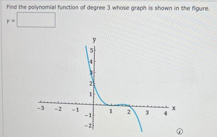 Solved Find a polynomial f(x) of degree 4 with leading | Chegg.com