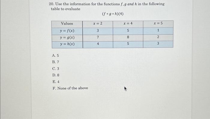 Solved 20 Use The Information For The Functions F G And H