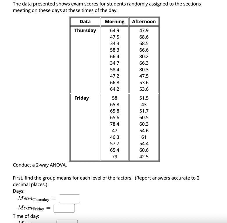 Solved The data presented shows exam scores for students | Chegg.com