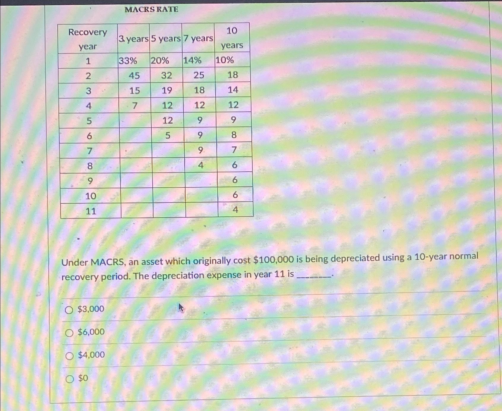 Solved MACRS RATE\table[[\table[[Recovery],[year]],3 | Chegg.com