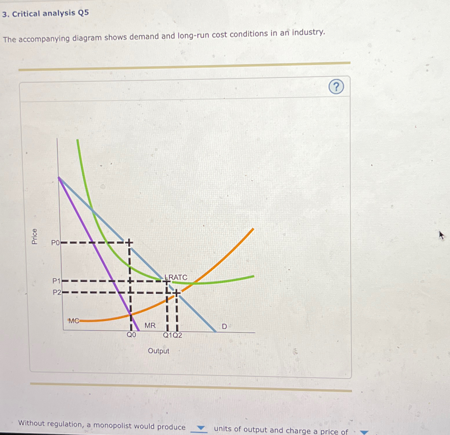 Solved Critical analysis Q5The accompanying diagram shows | Chegg.com